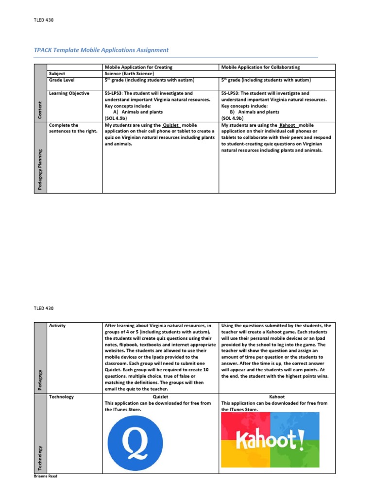Module 6 - Mobile Learning Assignment | PDF | Mobile Phones | Teachers