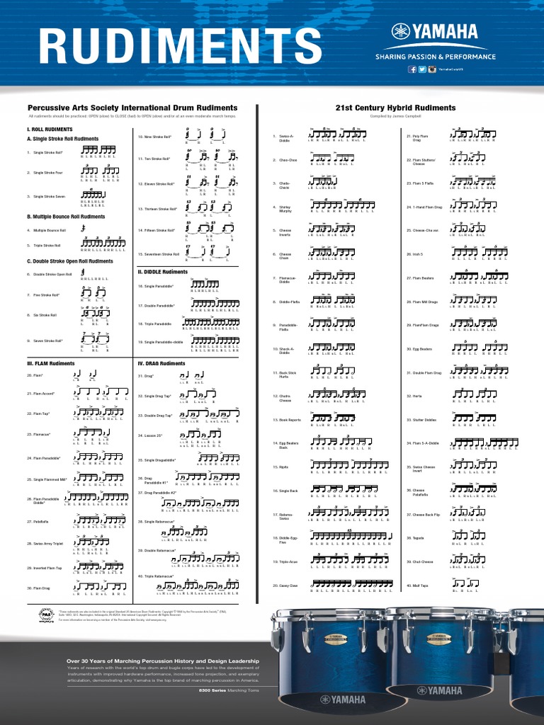21st Century Hybrid Drum Rudiments | PDF | Rhythm And Meter | Drumming