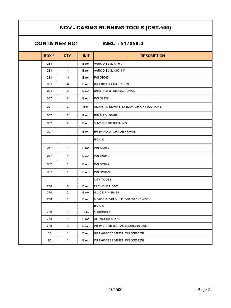 Casing Running Tools (CRT-500) Container Inventory | PDF