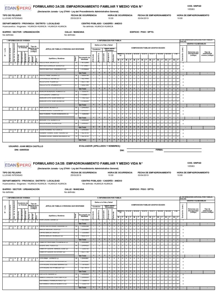 Formulario 2a-2b Empadronamiento Familiar | PDF | Transporte | Bienestar