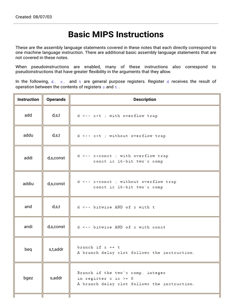 Basic MIPS Instructions | PDF | Areas Of Computer Science | Computer Hardware