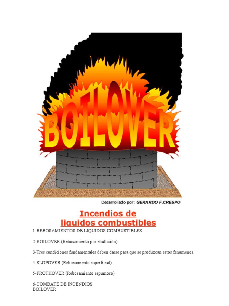 Boilover Slopover y Frothover | PDF