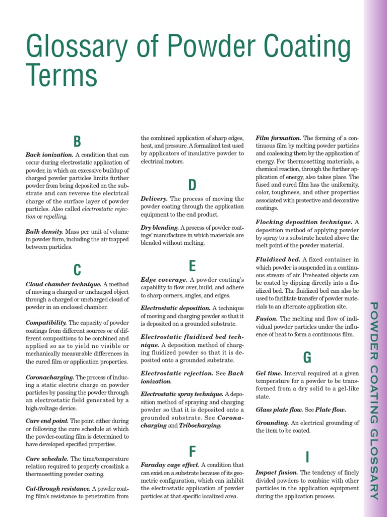 Glossary of Powder Coating Terms | PDF | Electrostatics | Materials