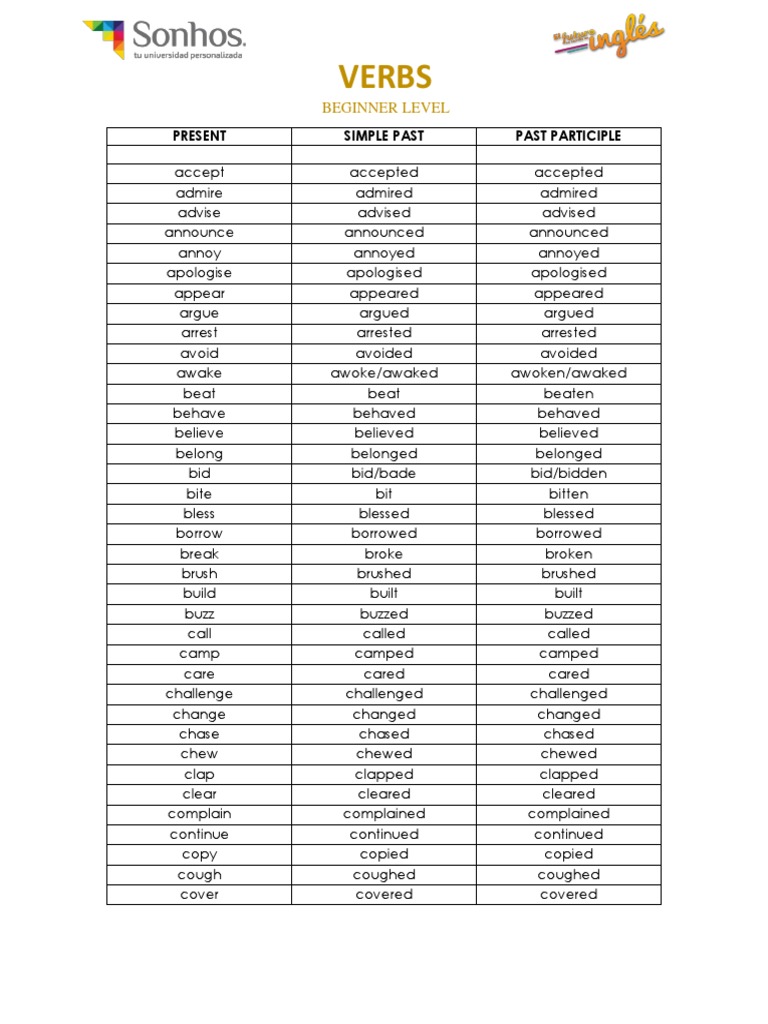 List of Verbs - Beginner Level | PDF