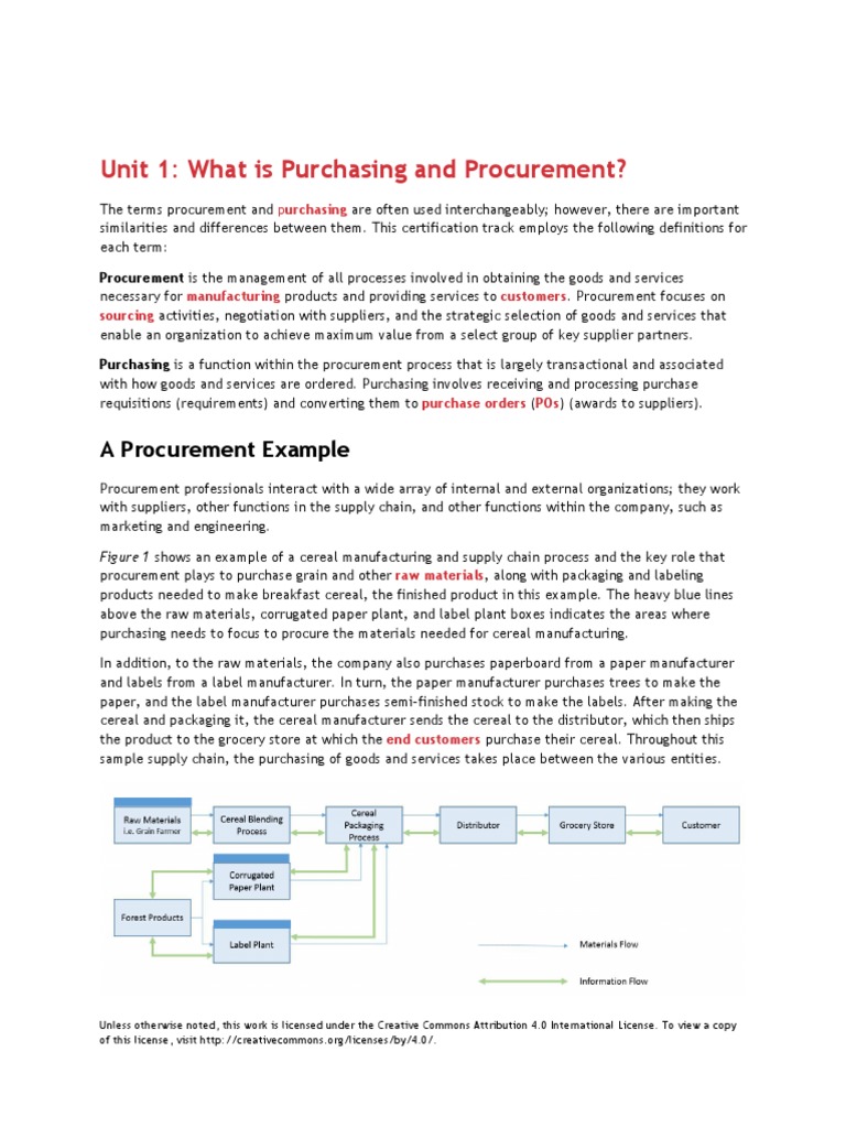 SC Purchasing and Procurement | PDF | Procurement | Negotiation