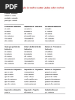 Conjugação Do Verbo Andar | PDF | Tempo gramatical | Relações sintáticas