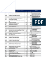 Temporary Facility Floor Plan | PDF | Technology & Engineering