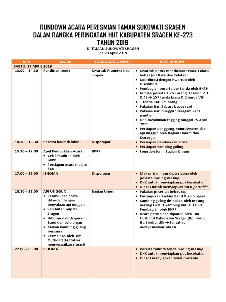Rundown Acara Hut Kabupaten Sragen 2019 | PDF