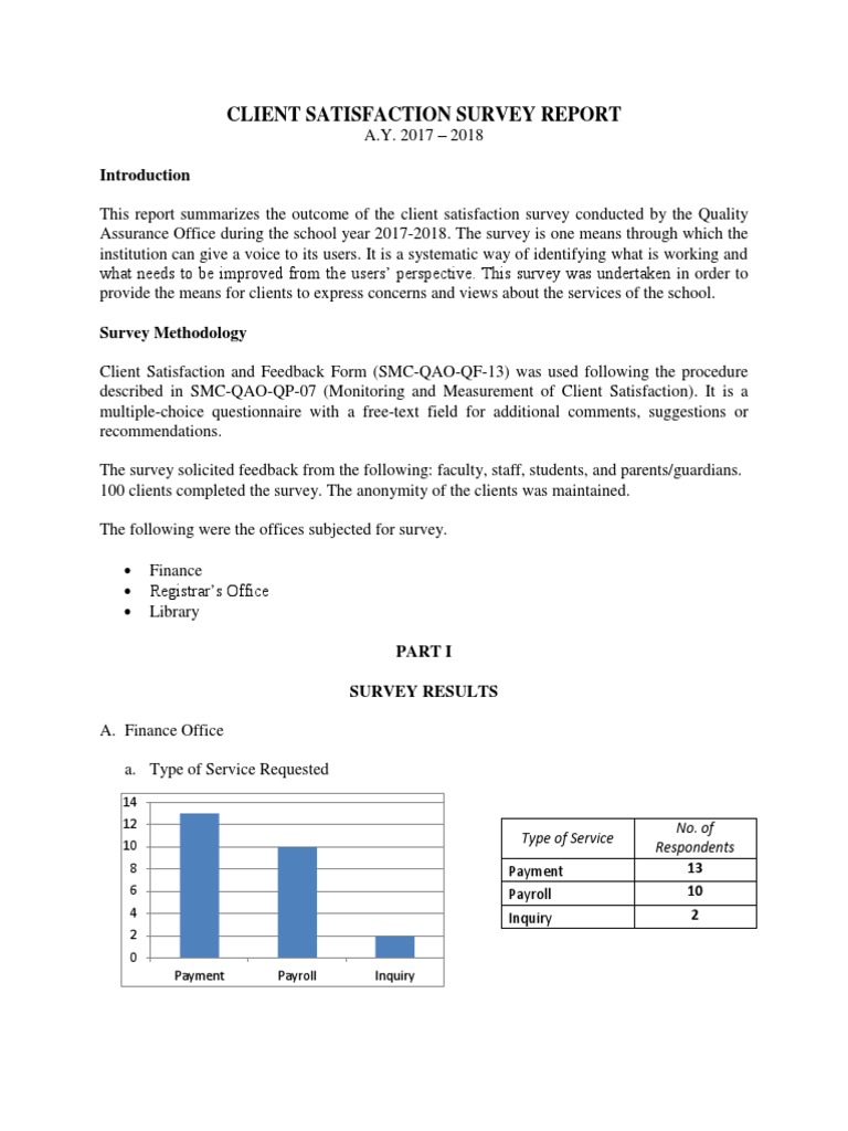 Client Satisfaction Survey Report | PDF | Survey Methodology | Cognition