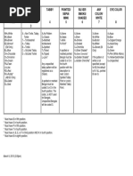 LT WM Basic Cheat Sheet | PDF | Friendship | Seven Deadly Sins