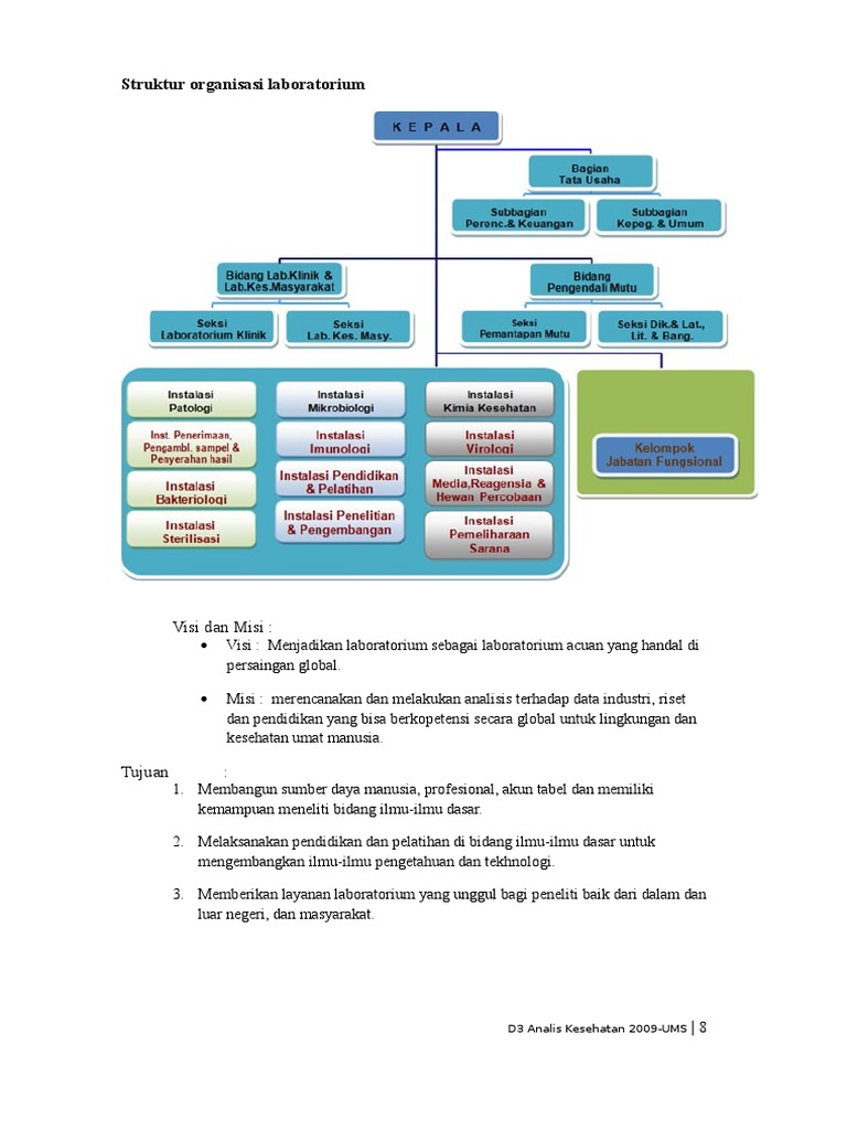 Protein Bence Jones | PDF