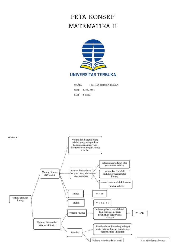 Peta Konsep MTK II (SMGT 5) | PDF