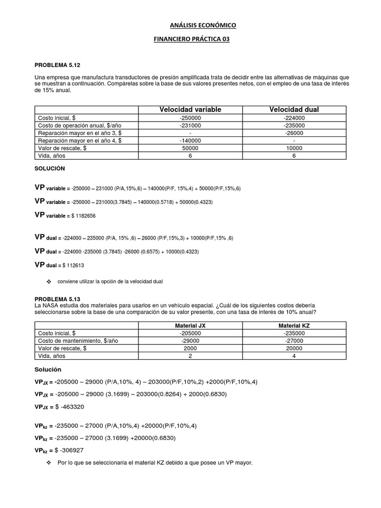 Practica 03 | PDF | Economias | Business