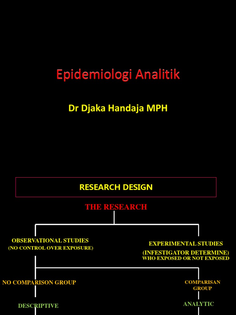 Analytical Epidemiology: An Overview of Key Epidemiological Study ...