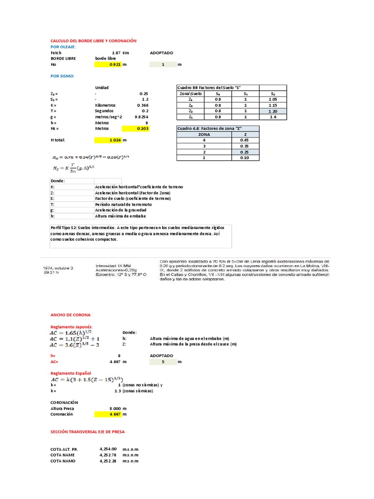 Calculo Borde Libre y Corona | PDF | Desastres naturales | Geofísica