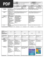 Final Detailed Lesson Plan in Grade 2 Health | PDF