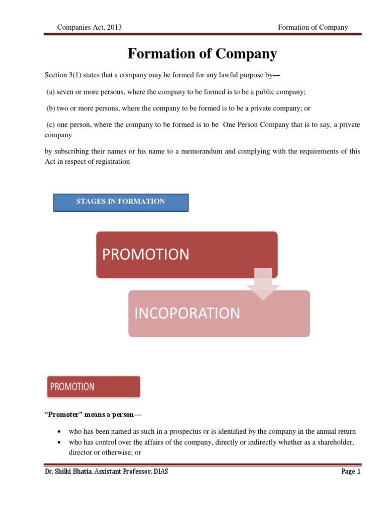 Formation of Company | PDF | Board Of Directors | Companies