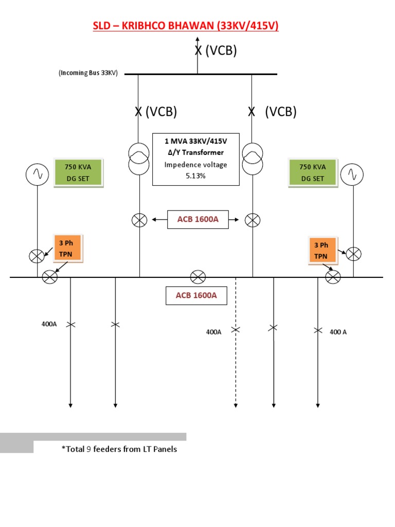 X (VCB) : SLD - Kribhco Bhawan (33Kv/415V) | PDF