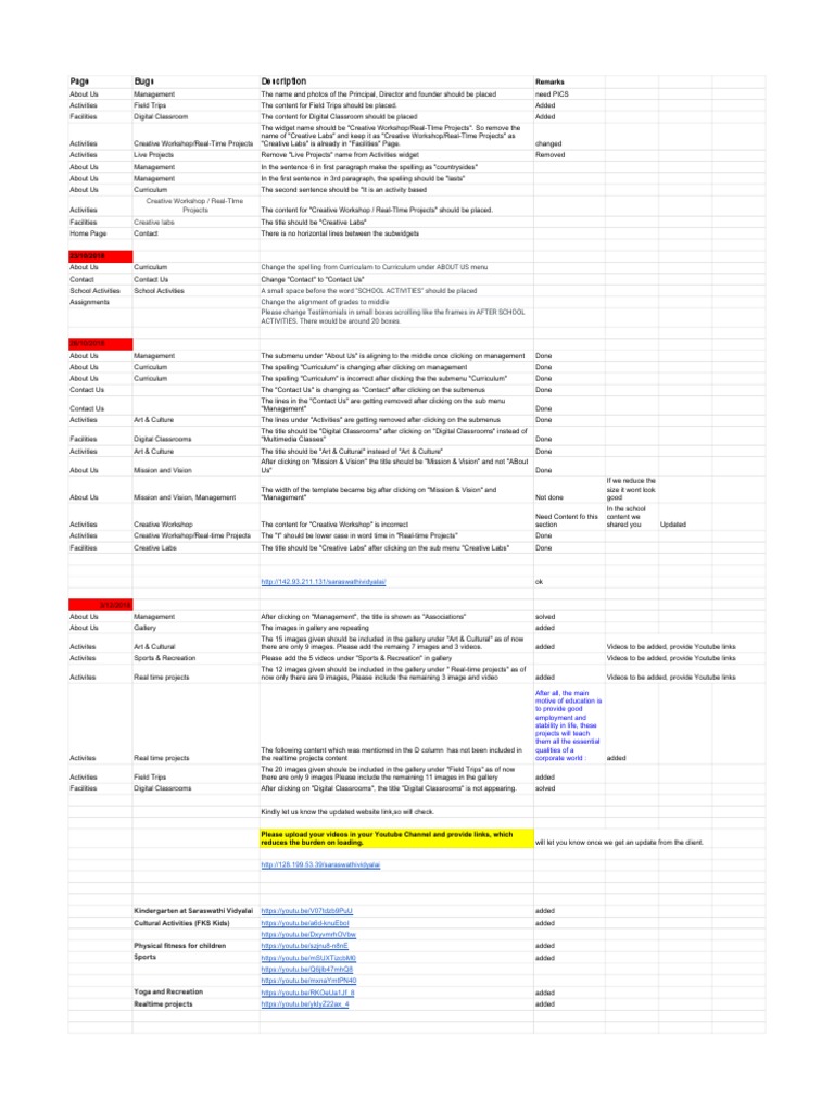 School Website Template | PDF | You Tube | Communication