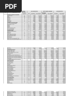 Labor Sheet Format | PDF | Rupee