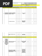 Barricade Procedure Checklist Inspection Free Template | PDF | Crane ...