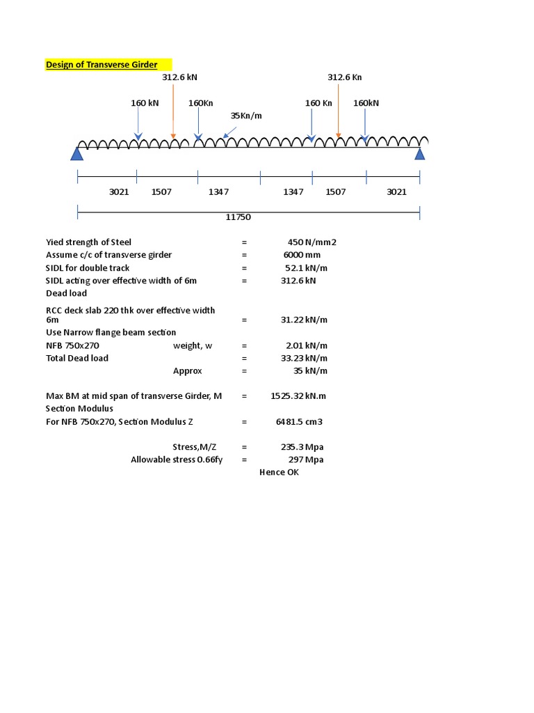 Transverse Girder Design Calculations | PDF