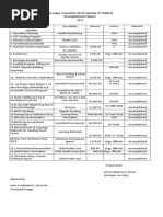 BPOPS Accomplishment Report.docx