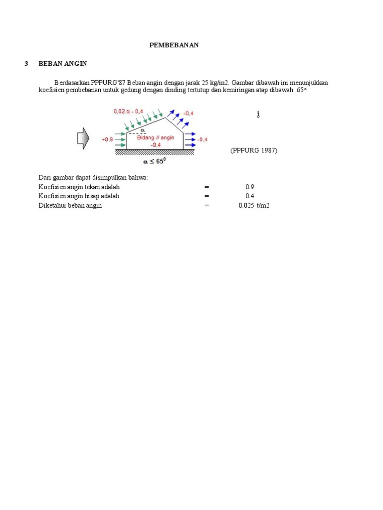 Input Beban Angin | PDF