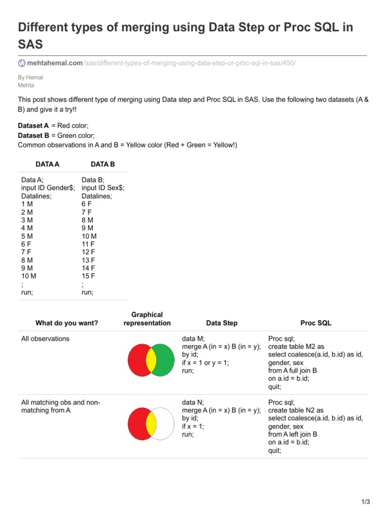 Different Types Of Merging Using Data Step Or Proc Sql In Sas Pdf Sas Software Data