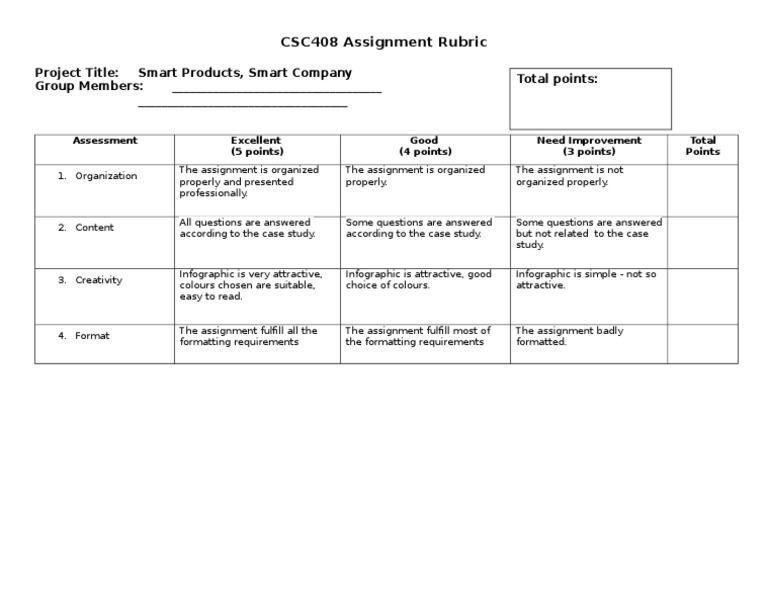 Assignment 1 Rubric | PDF