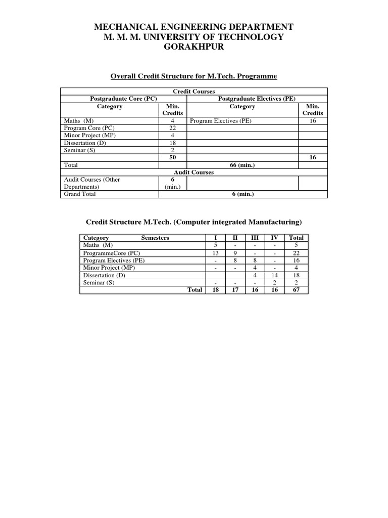 Automation CIM Groover 4th Edition - PDF - by EasyEngineering - Net-2 | PDF | Numerical Control ...