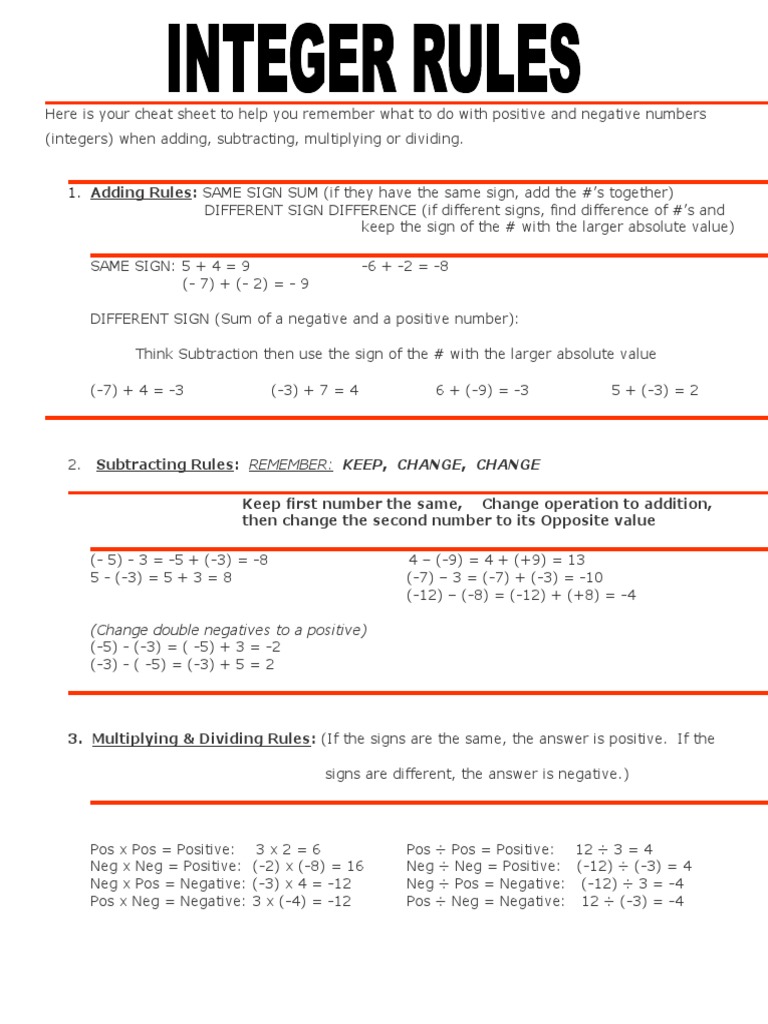 Integers Rules Cheat Sheet
