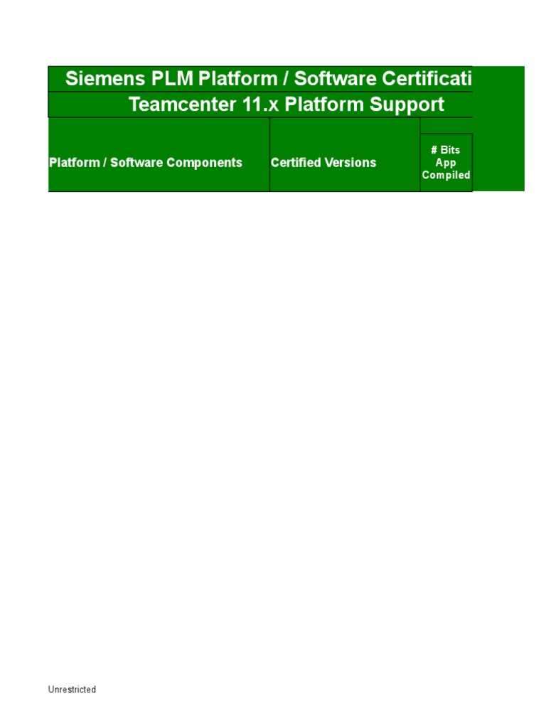 TC 11 X Platform Matrix | PDF