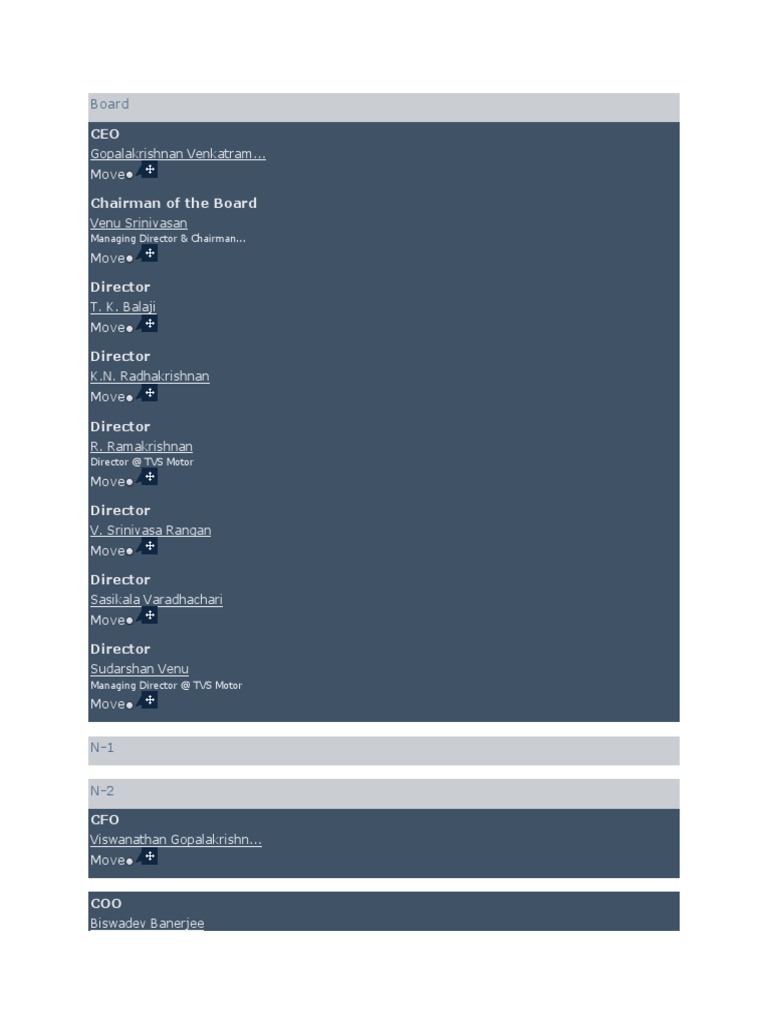 Tvs Credit | PDF