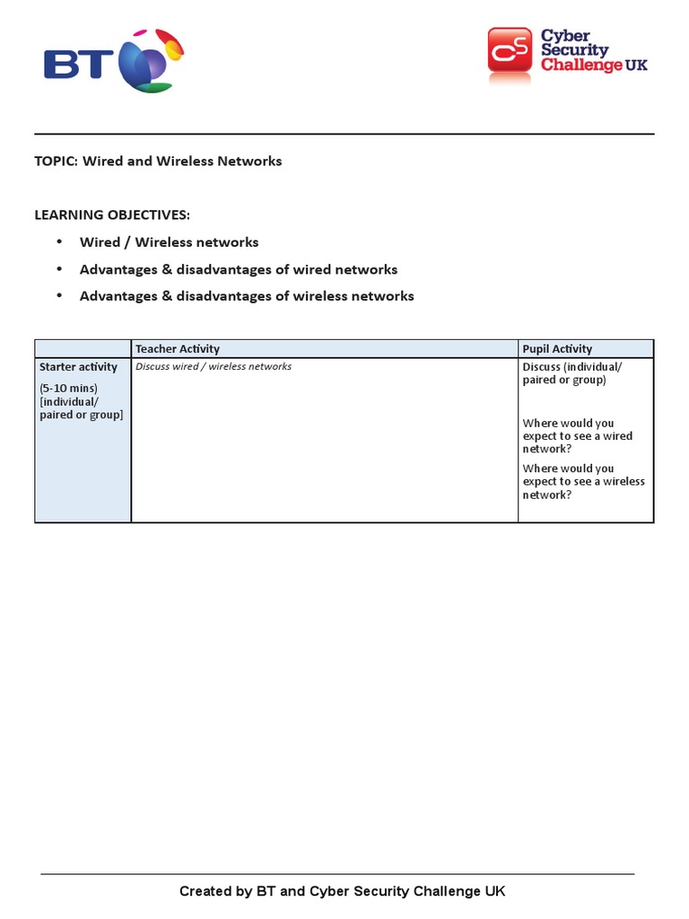 Lesson Plan Wired and Wireless Networks | PDF | Coaxial Cable | Computer Network