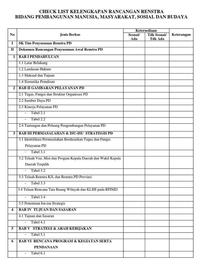 Contoh Cek List | PDF
