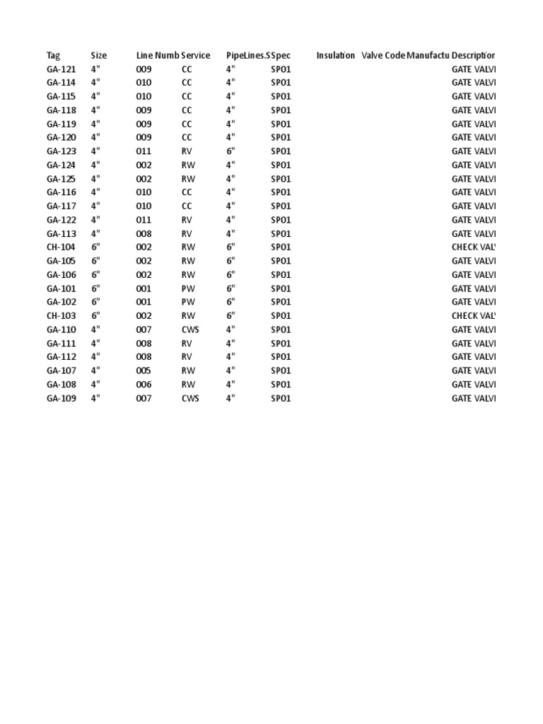 P&ID Seminar | PDF | Fluid Dynamics | Chemical Equipment
