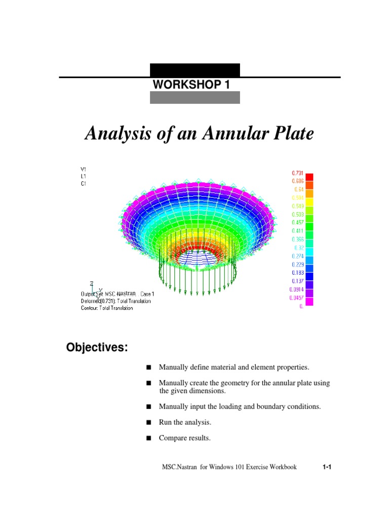 Analysis of An Annular Plate: Workshop 1 | PDF | Geometry | Teaching ...