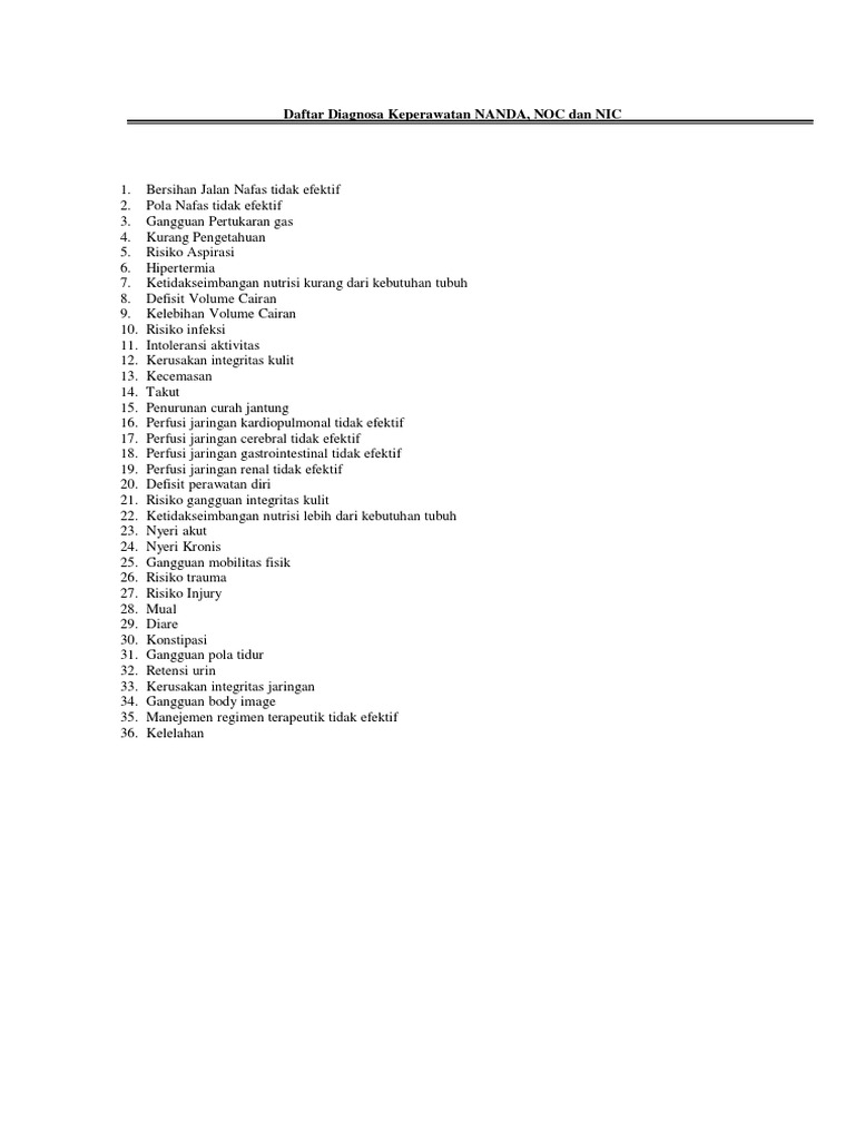 Kumpulan Intervensi Nanda Nic Noc | PDF