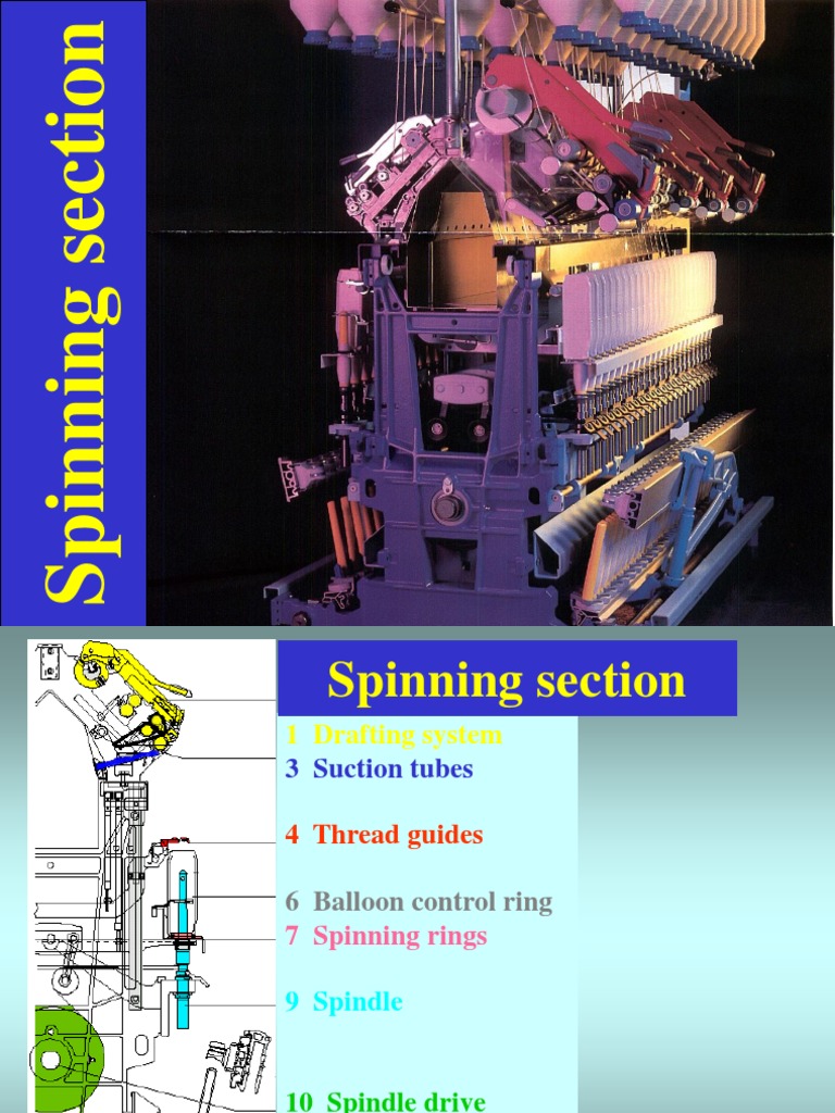 Ring Spinning Sections | PDF | Spinning (Textiles) | Textile Arts