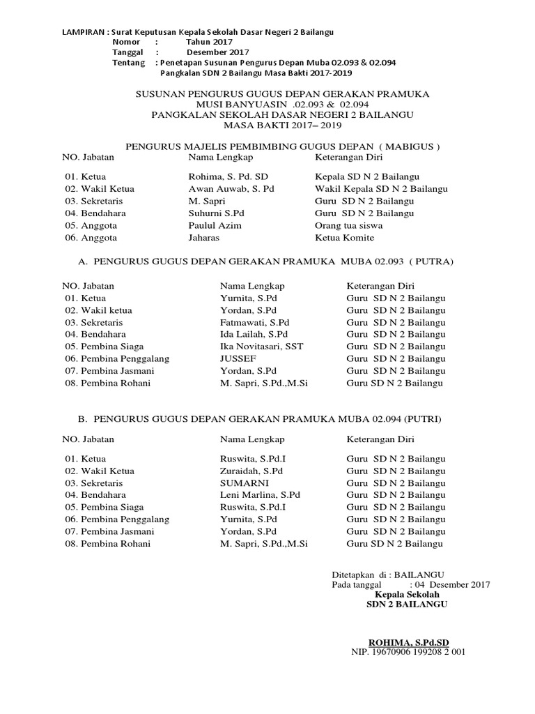 Susunan Pengurus Gugus Depan Gerakan Pramuka | PDF