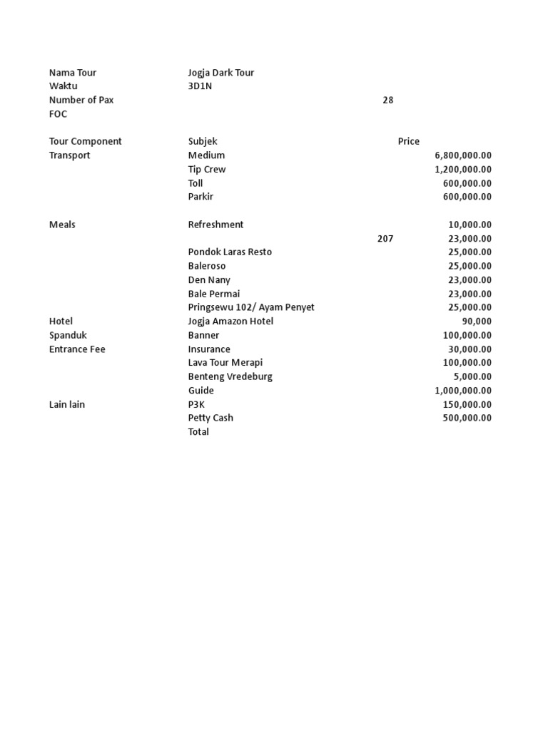 Tour Costing | PDF | Pricing | Marketing