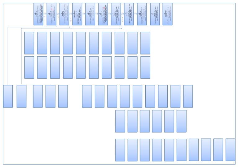 OB Chart | PDF | Clothing | Fashion