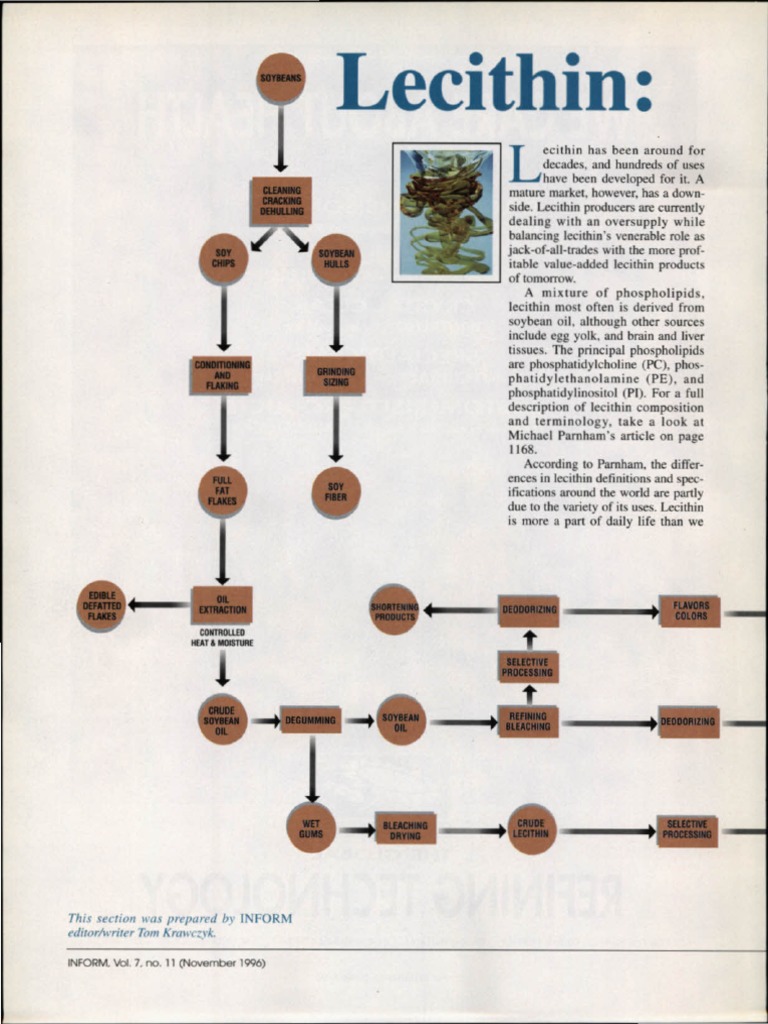 Lecithin AOCS Inform | PDF | Phospholipid | Soybean