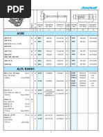 Primary Reformers - Theory and Operation | PDF | Chemical Reactions | Methane