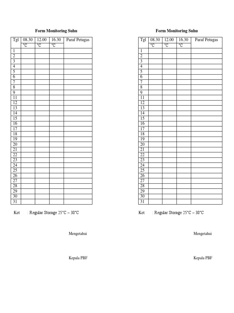 Form Monitoring Suhu Form Monitoring Suhu: Mengetahui Mengetahui | PDF