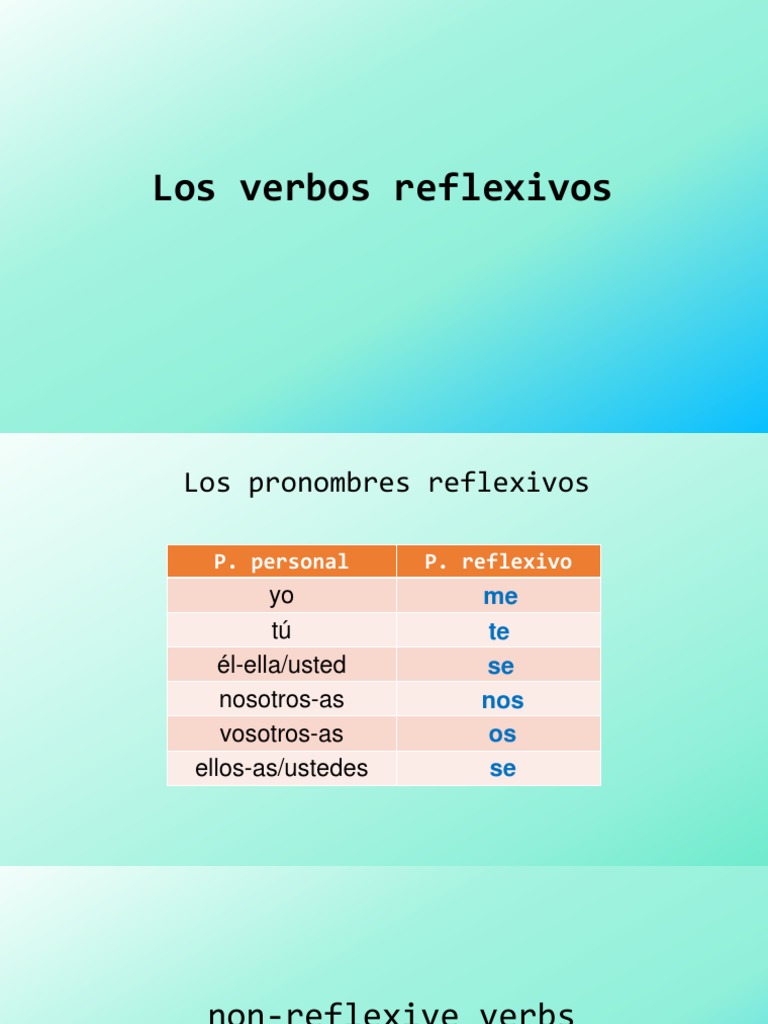 Verbos Reflexivos | PDF | Grammatical Conjugation | Semantic Units