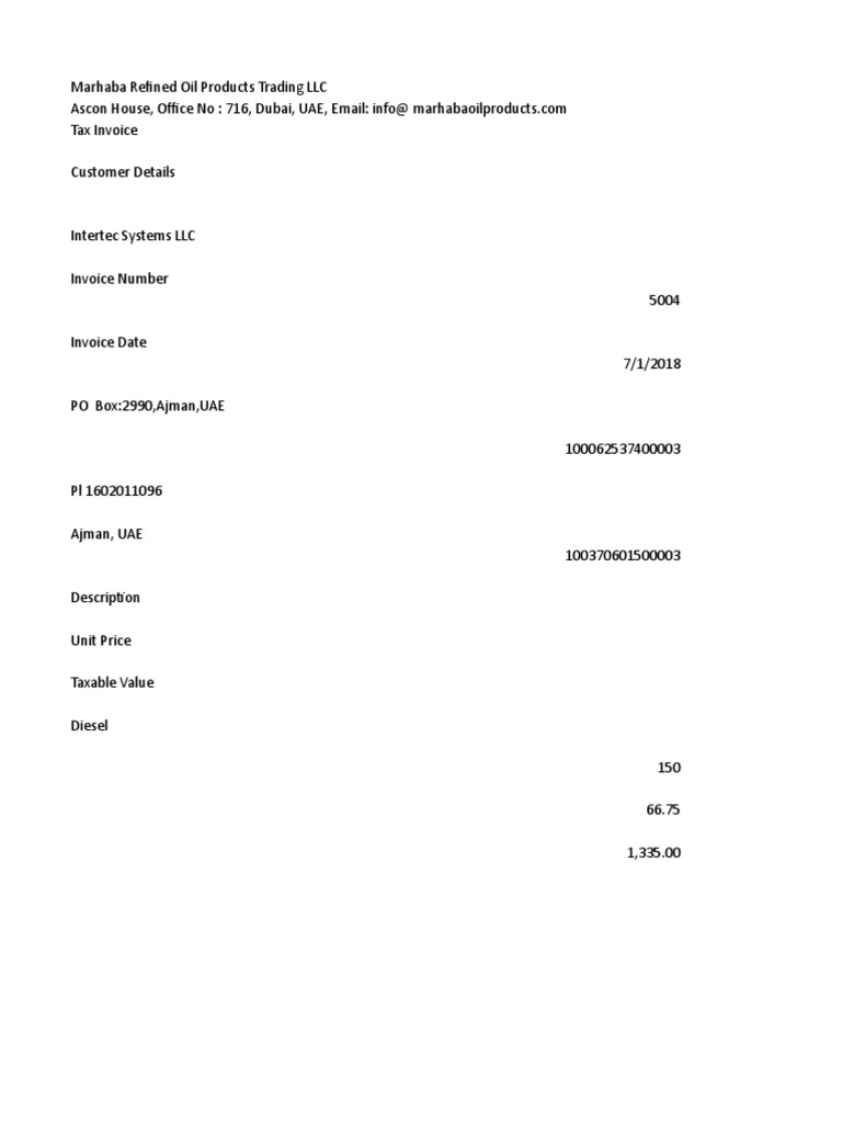 Google Ocr Data | PDF | Invoice | Receipt