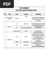 Risk Assessment (Snake Bites, Scorpion Sting, Reptiles Bites) | PDF ...