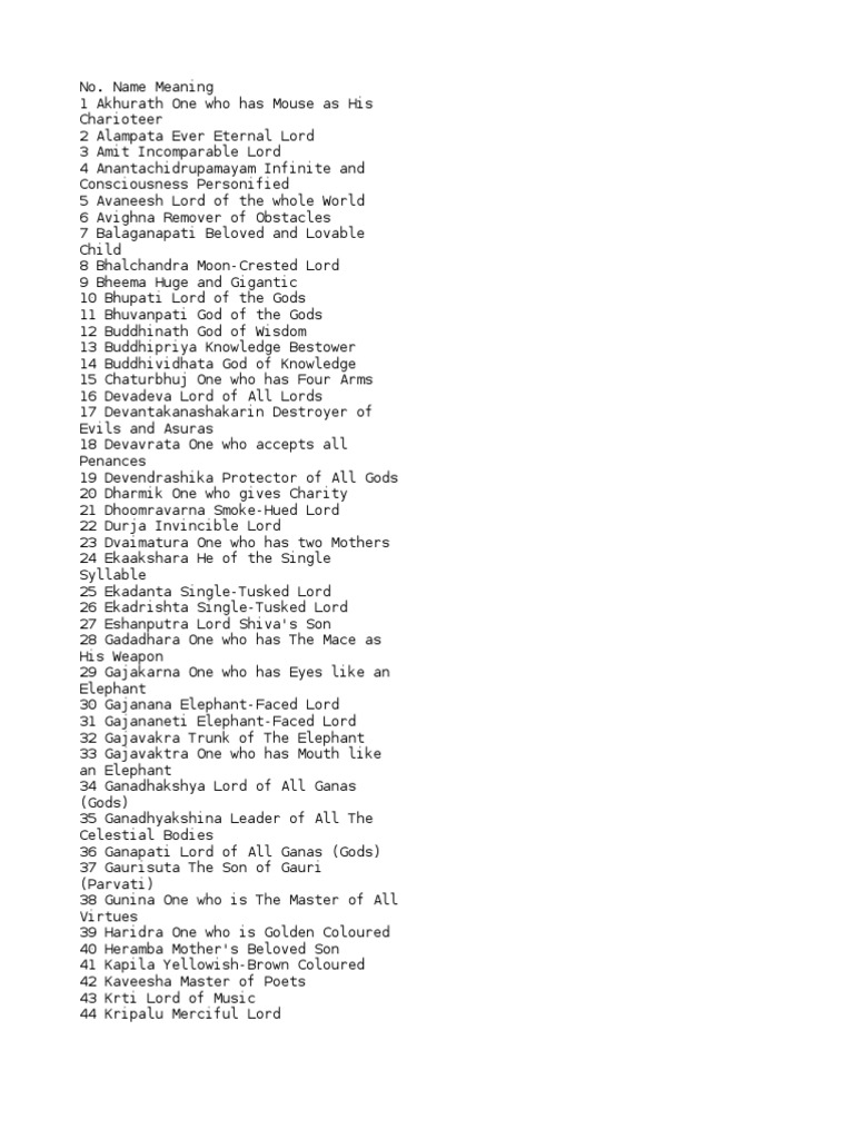 101 Lord Ganesha Names | PDF